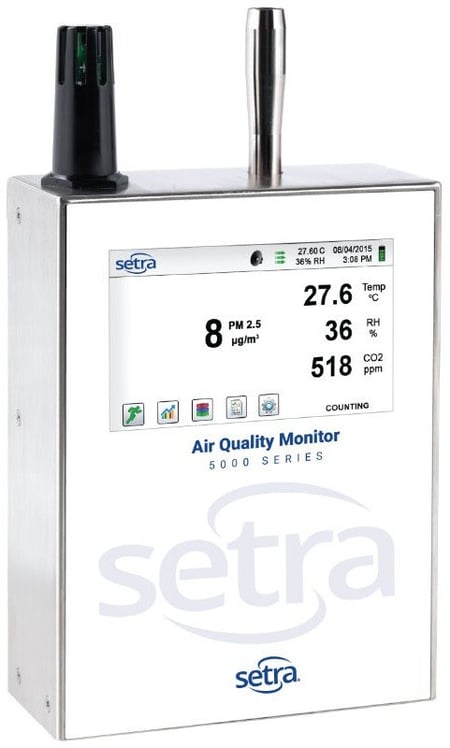 Particle Counters | Setra Systems