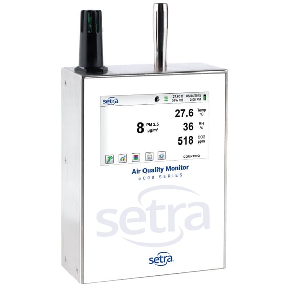 Particle Counter Basics and Selection Guide | Setra Systems