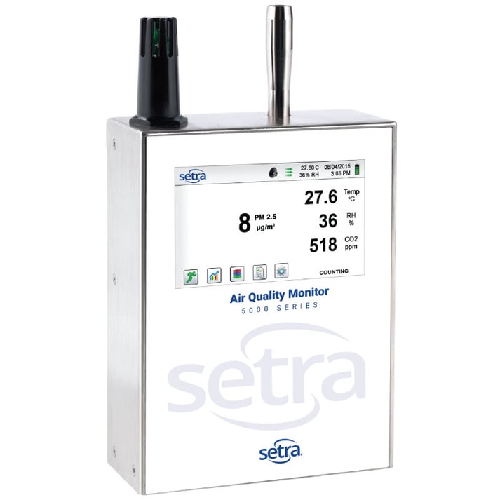Particle Counter Basics and Selection Guide | Setra Systems