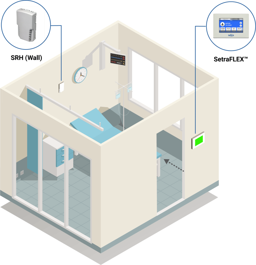 Patient Isolation Rooms - Hospital Room Pressure Monitors