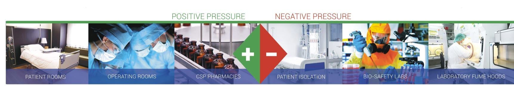 Introducing the Latest Enhancements to Setra Lite™