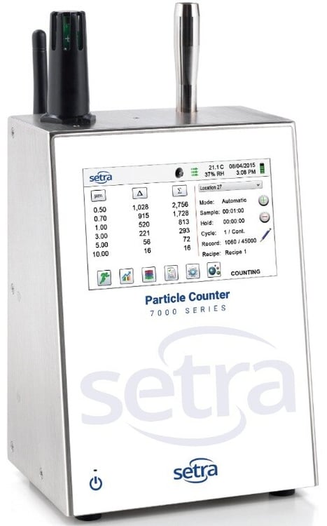 Particle Counters | Setra Systems